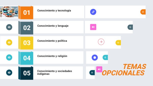 Temas opcionales | Genially