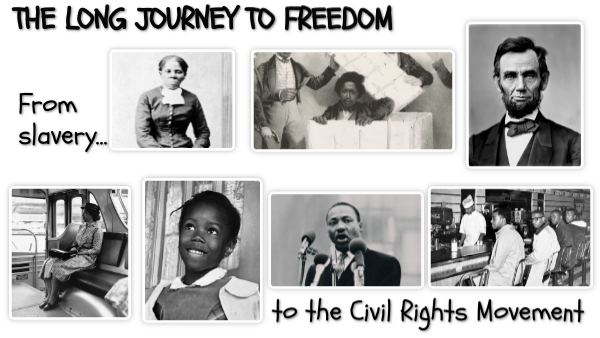 Slavery-Civil Rights Movement | Genially