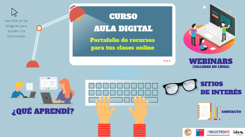 ¿QUÉ APRENDÍ EN EL CURSO AULA DIGITAL? | Genially