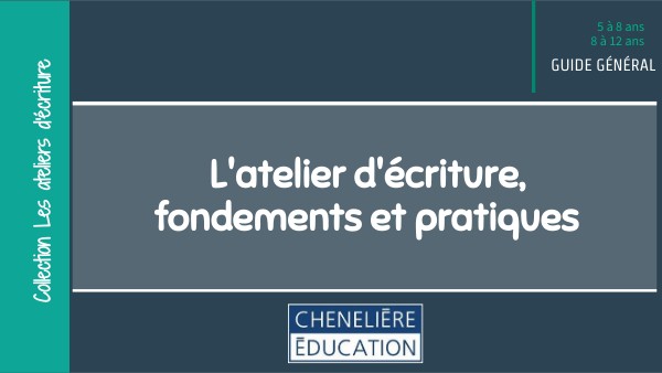 Ateliers d'écriture | Genially