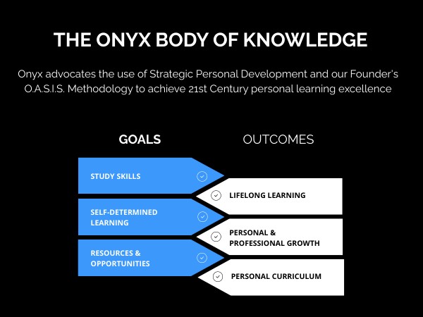 The Onyx Study System | Genially