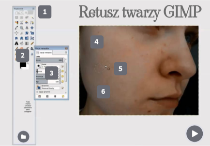 Retusz twarzy GIMP -Aleksandra Biedrzycka kl.IID | Genially