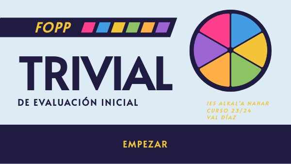 Evaluación inicial FOPP | Genially