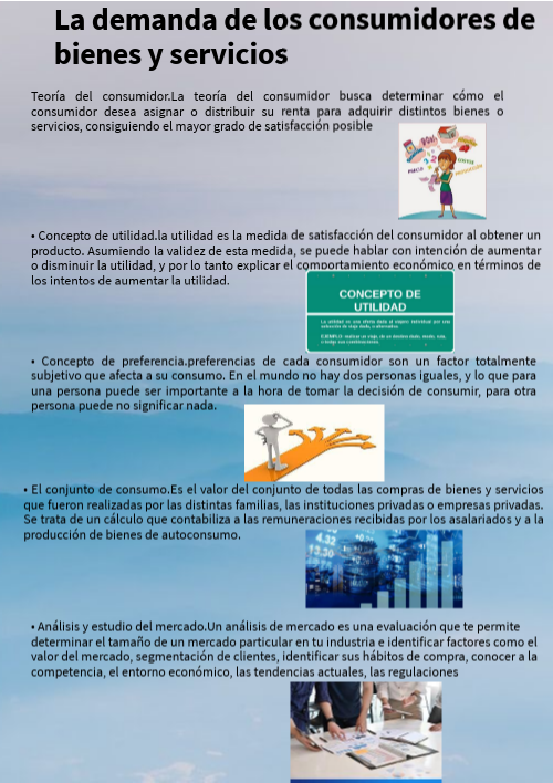 La demanda de los consumidores de bienes y servicios | Genially