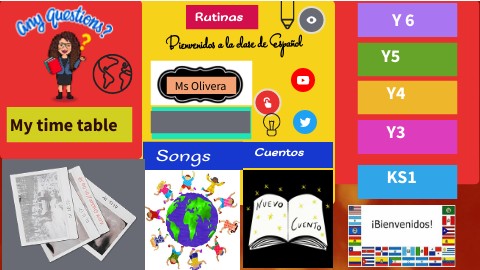 Primary (MFL-MATHS)