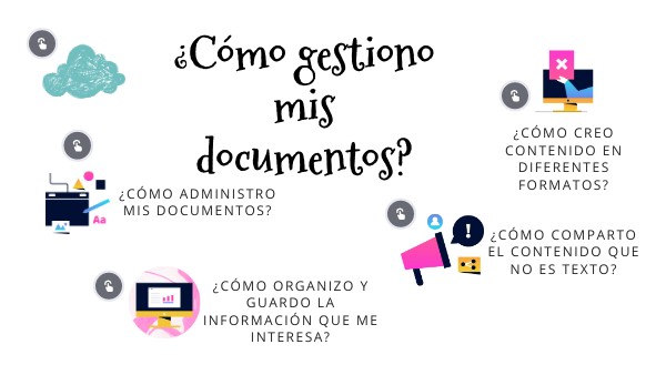 INFO GESTION DOCS | Genially