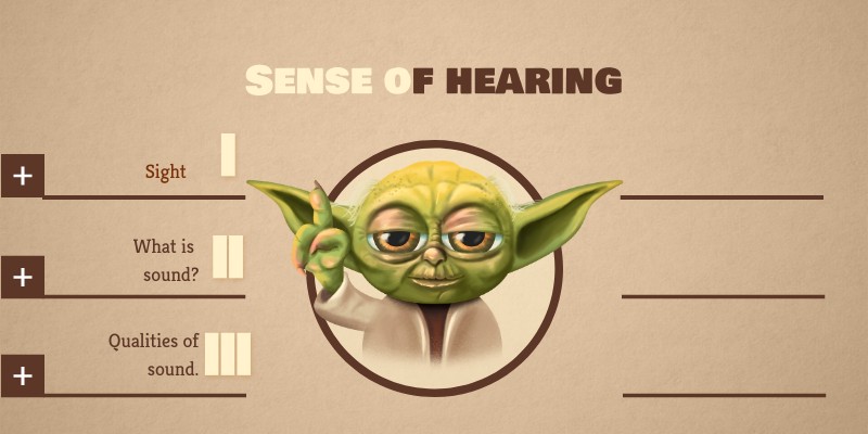 Hearing and sound | Genially