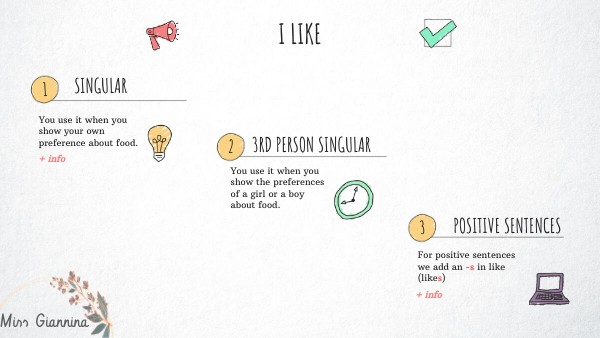 Food Grammar | Genially