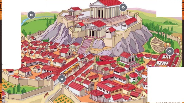 Greek Cities | Genially