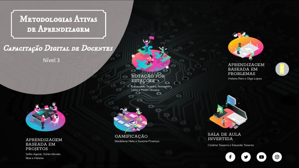 CDD_N3_Metodologias Ativas de Aprendizagem