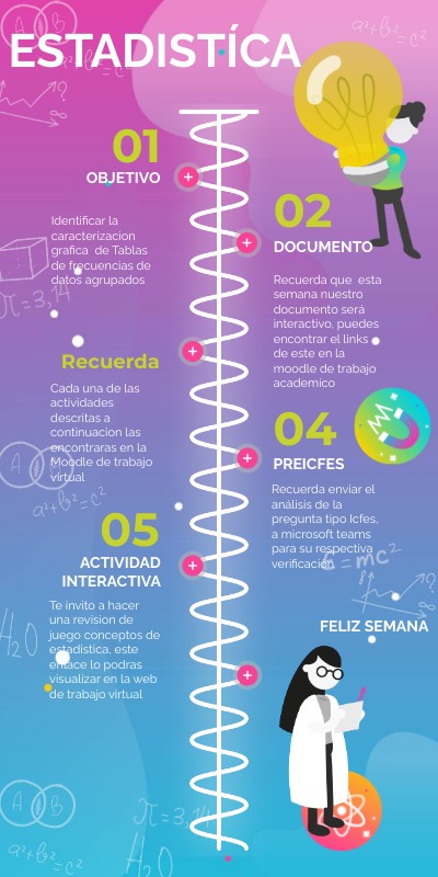 ESTADIS SEMANA 9 | Genially