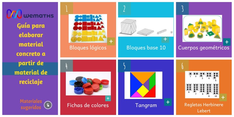 Guía - Material Concreto | Genially