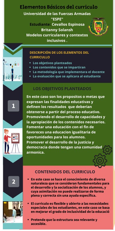 ELEMENTOS DEL CURRICULO | Genially