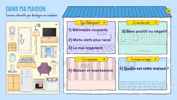 VOCABULAIRE MAISON