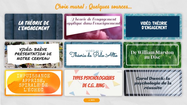CHOICE BOARD: quelques sources.... | Genially
