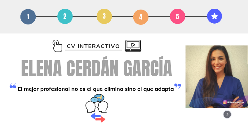 CV INTERACTIVO | Genially