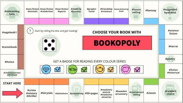 BOOKOPOLY | Genially