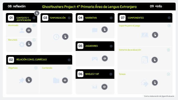 Ghostbusters Project | Genially