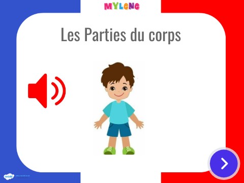 French-body-parts | Genially