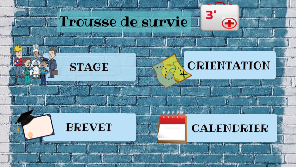 Trousse de survie 3ème | Genially