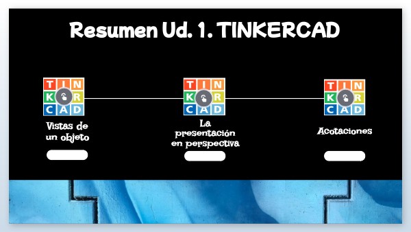 Genially resumen Ud. 1. TINKERCAD | Genially