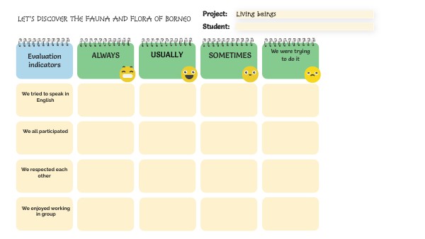 let's help our environment group assessment | Genially