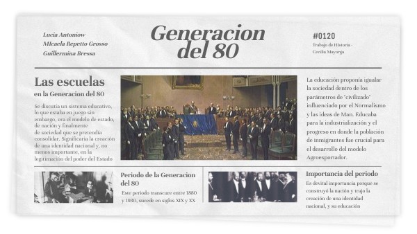Generación del 80 - Historia