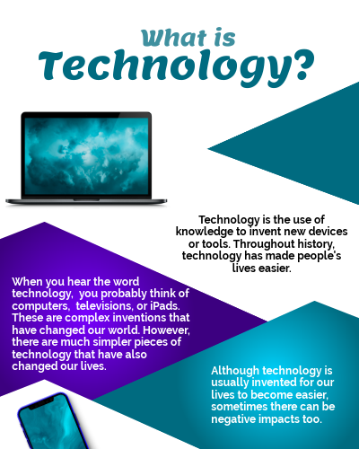 What is technology? | Genially
