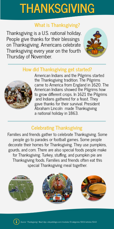 Thanksgiving | Genially