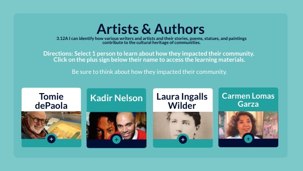 Artists and Authors | Genially