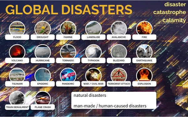 GLOBAL DISASTERS