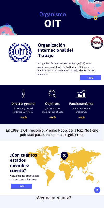 OIT-tratados | Genially