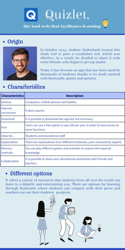 QUIZLET