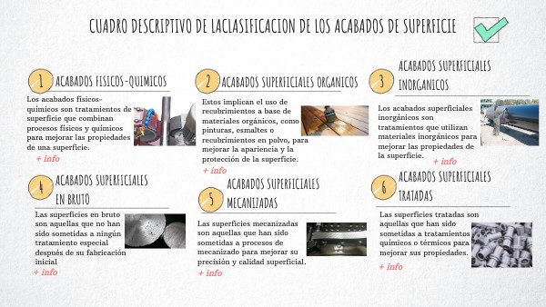 CUADRO COMPARATIVO DE CLASIFICASIÓN DE LOS ACABADOS DE SUPERFICIE ...