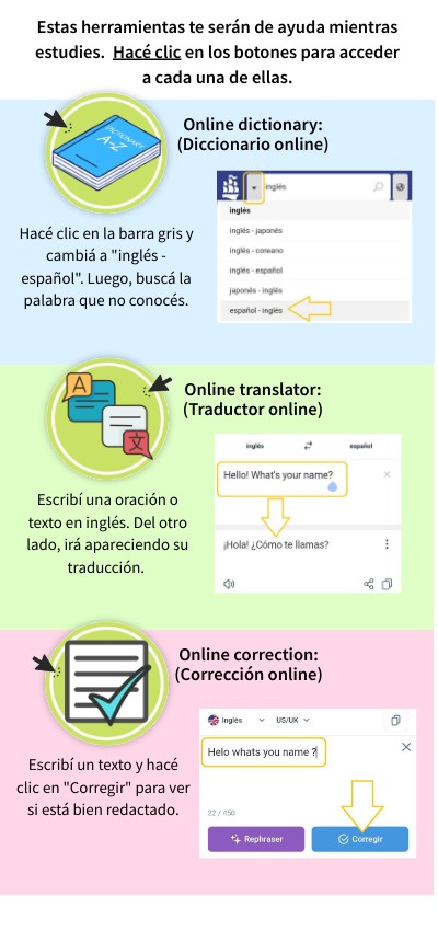 Progresar.Inglés - Dictionary - Translator | Genially