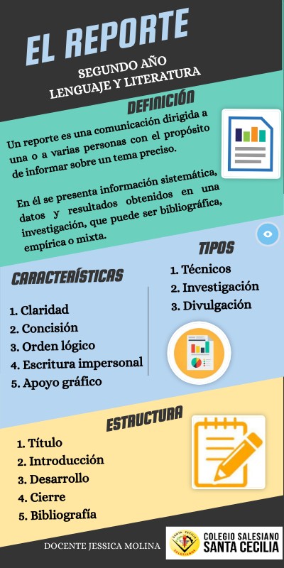 REPORTE SEGUNDO AÑO | Genially