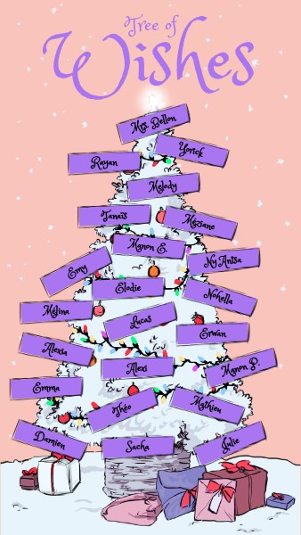 2GR2 TREE OF WISHES | Genially