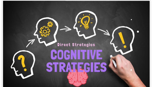Cognitive Strategies | Genially