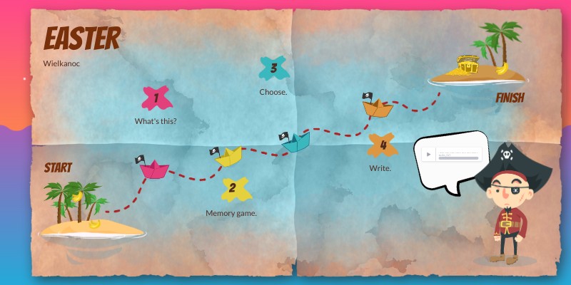 klasa 2- Easter - zajęcia kreatywne