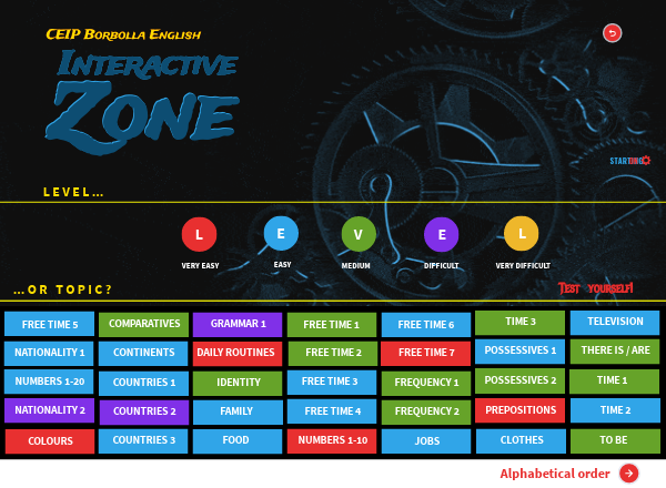 Interactive zone | Genially
