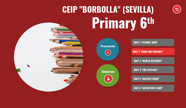 Primary 6th Unit 2 | Genially