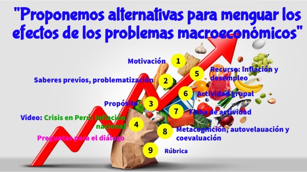 Proponemos alternativas para menguar los efectos de los problemas macr