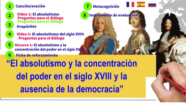 El absolutismo | Genially