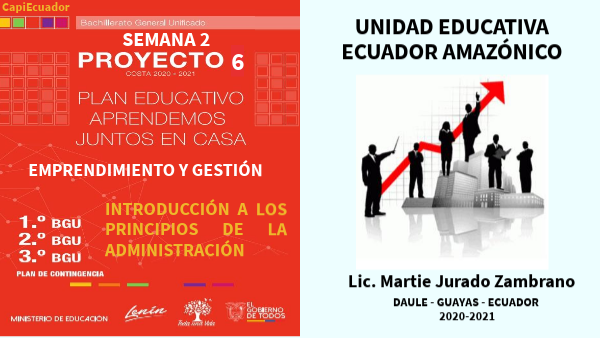 P6-S2 EMP Y GESTION ENERO 2021-CAPIECUADOR | Genially