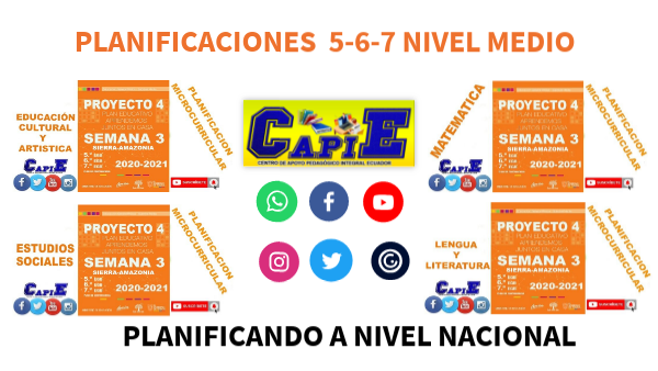 PROY 4 SEM 3-SIERRA Y AMAZONIA 5-6-7 NIVEL MEDIO CAPIECUADOR* | Genially
