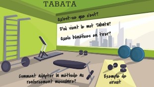 Tabata