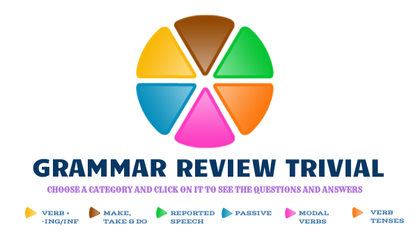 GRAMMAR REVIEW TRIVIAL | Genially