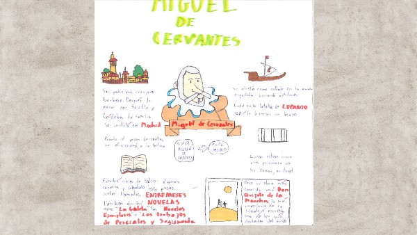 Visual thinking Miguel de Cervantes | Genially