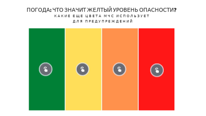 Color of danger
