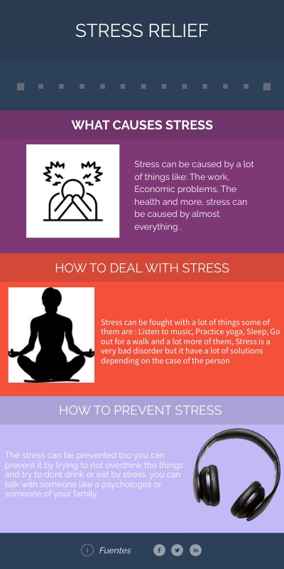 STRESS INFOGRAPHY | Genially